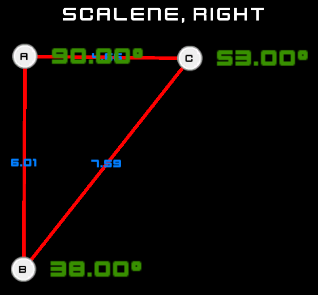 Triangle Classifier Made With Unity | Diego Giacomelli | Senior .NET ...